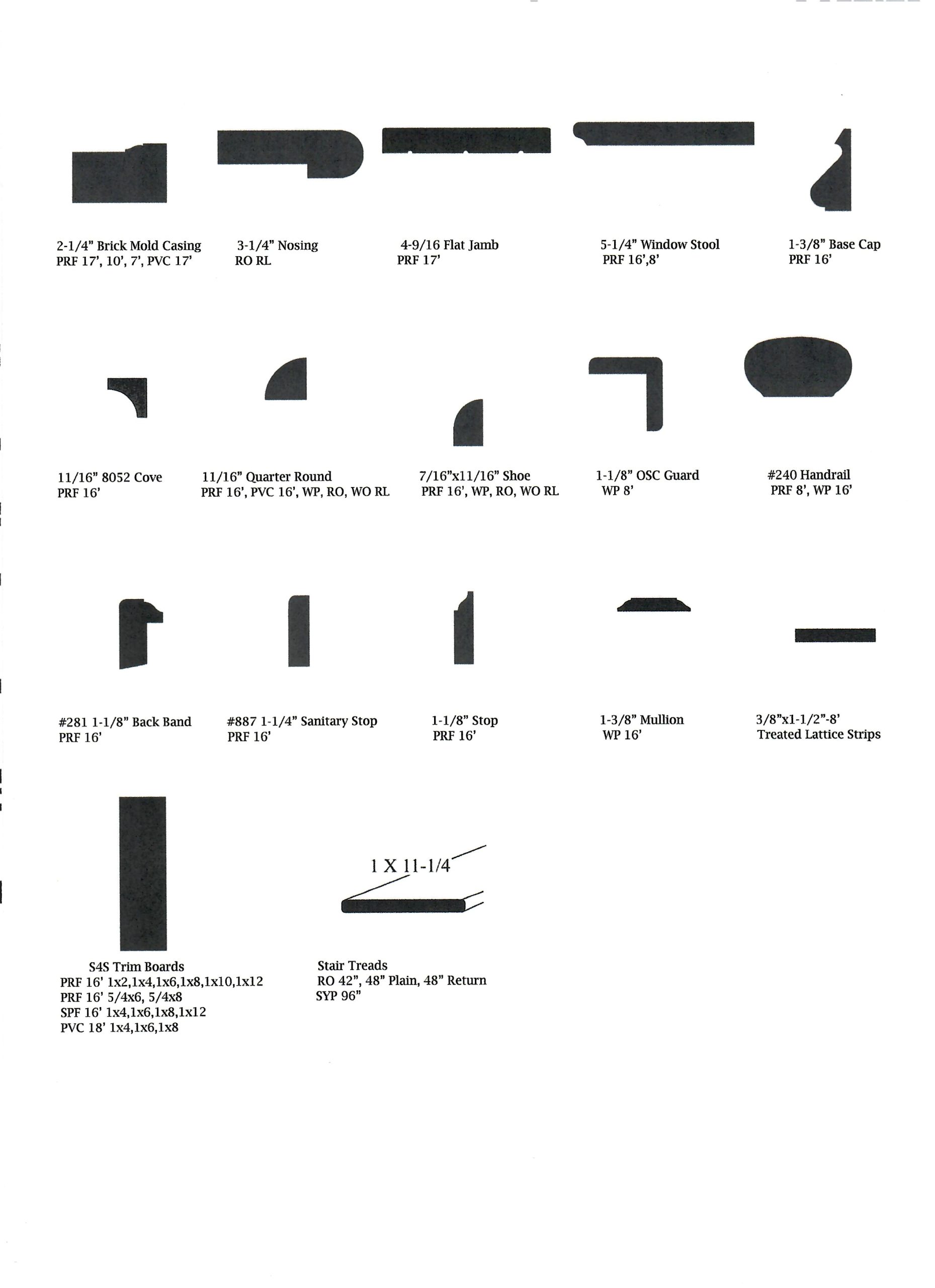 Interior Trim For Your Home in Greer, SC | Ridge & Co