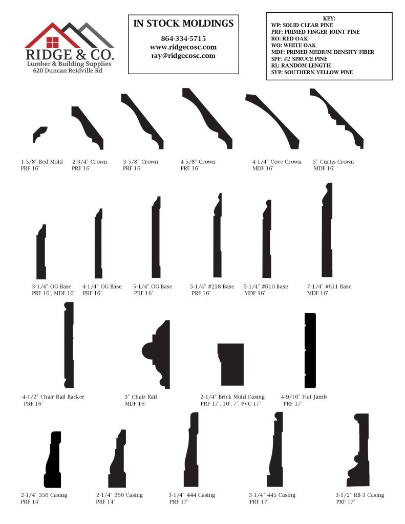 Interior Trim For Your Home in Greer, SC | Ridge & Co